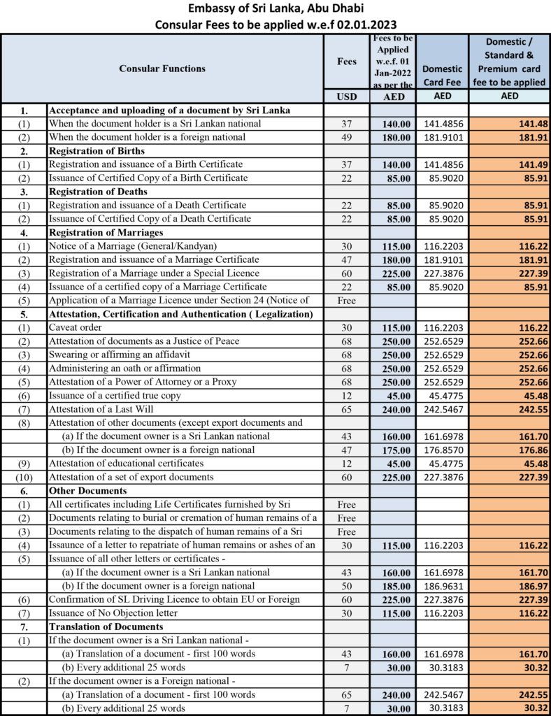 Revision of consular fees - Format to be filled - Embassy of Sri Lanka ...